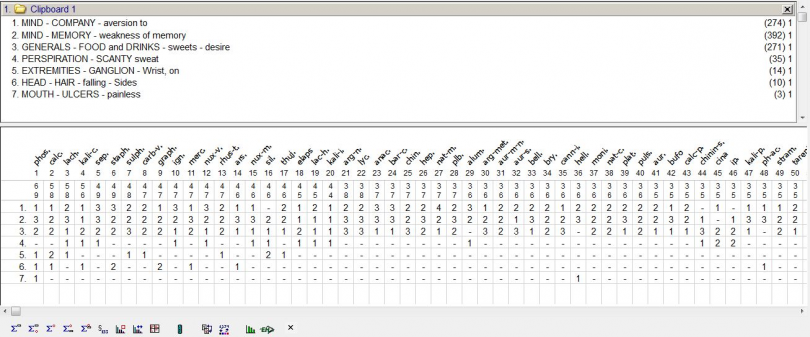 A Case Report of Ganglion Cyst Treated With Homoeopathic Individualised ...