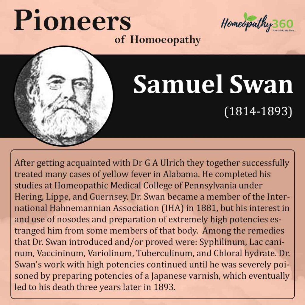 Stalwarts' Segment: Samuel Swan